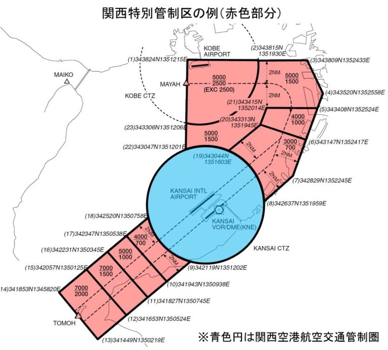 航空管制入門！②空域の種類を理解しよう！ 不器用に生きよう！